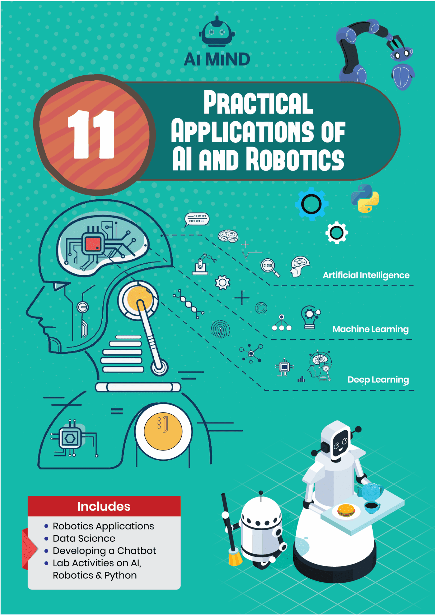 AI Mind | Pakistan’s Premier AI Skills Course | Mediatiz Foundation